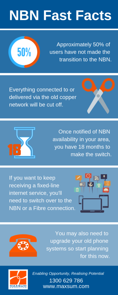Making the switch to NBN? - Maxsum Consulting
