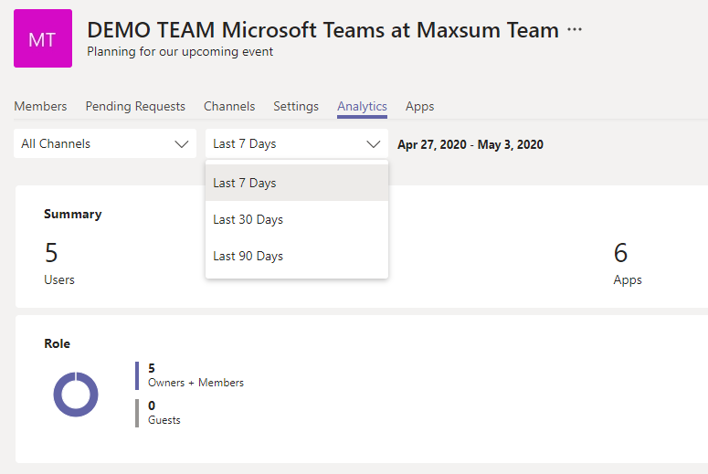 Microsoft Teams Features Update – May 2020 - Maxsum Consulting