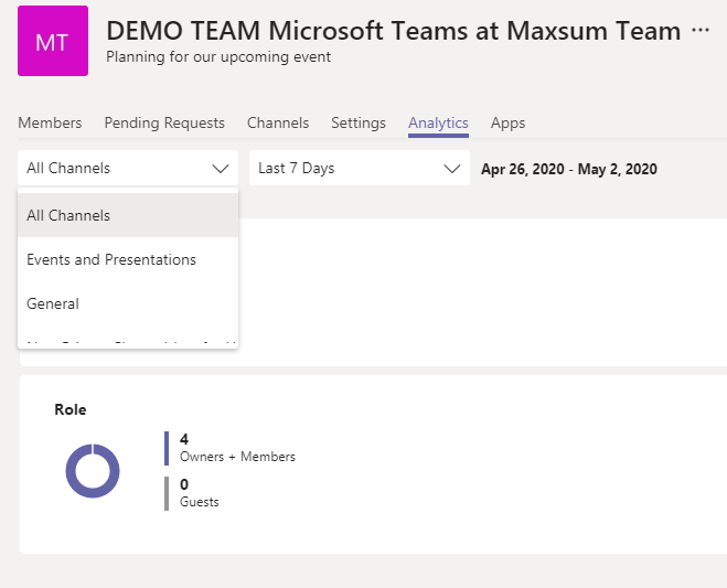 Microsoft Teams Features Update – May 2020 - Maxsum Consulting